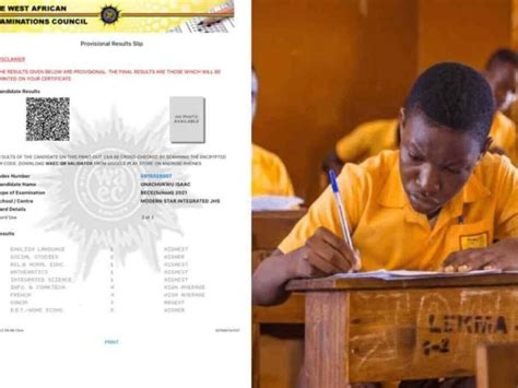 2023 Bece Waec Explains Marking Process And Grading System