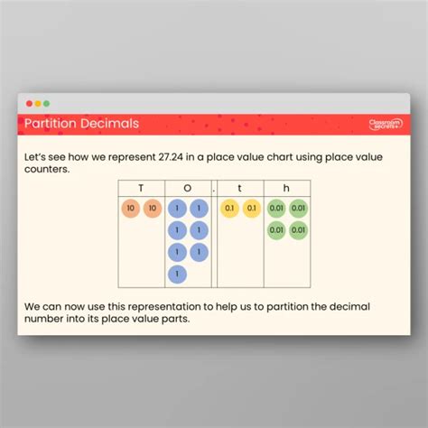 Year 4 Partition Decimals Teaching Ppt Resource Classroom Secrets