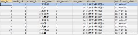 Mysql 基础 ———— Sql语句的执行顺序与 Limit 子句可以用来限制数据积累查询数量的子句是 Csdn博客