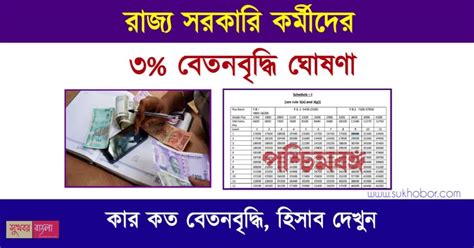 Increment Calculator পশ্চিমবঙ্গ রাজ্য সরকারী কর্মীদের 3 ইনক্রিমেন্ট