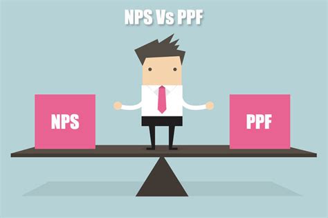 NPS Vs PPF Comparison Returns Which Is Better