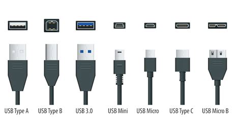 Usb 3 Kabel Wat Betekenen Alle Benamingen Uitleg Goedekabels Nl