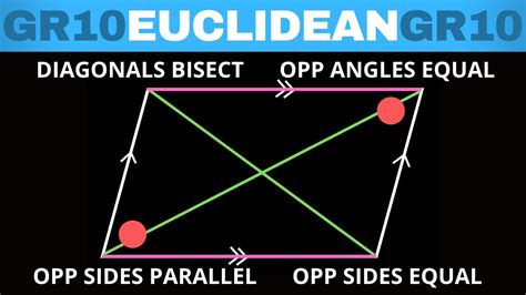 Grade 10 Euclidean Geometry Worksheets Pdf