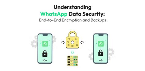 how digital forensics experts can access your encrypted whatsapp messages