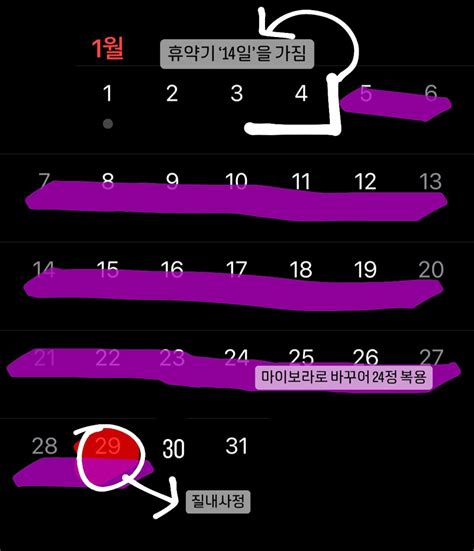 경구피임약 질내사정 임신 가능성 있을까요 ㅣ 궁금할 땐 아하