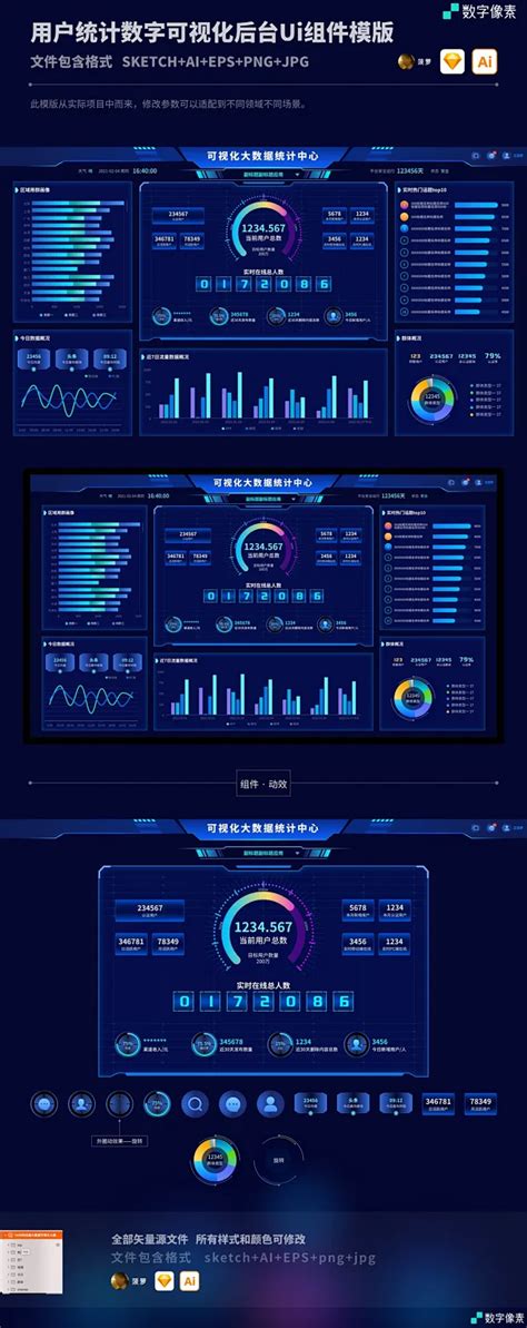 用户统计数字可视化后台ui组件模版 花瓣网 用户统计数字可视化后台ui组件模版 花瓣网