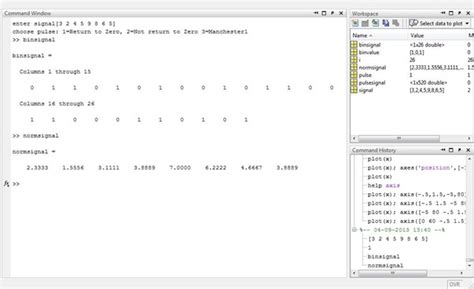 Pulse Code Modulation And Line Coding Techniques Using Matlab
