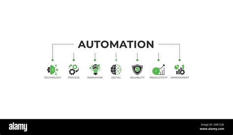 Automation Banner Web Icon Vector Illustration Concept For Robotic
