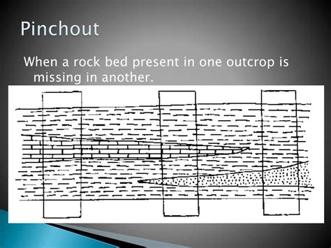 Ppt Cross Section Correlation Powerpoint Presentation Free Download Id 6337945