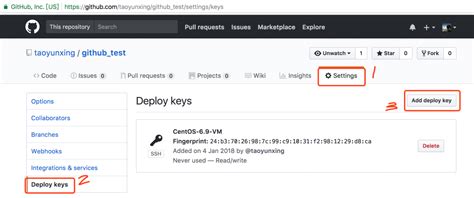 solve github push error 403 forbidden while accessing programmerah