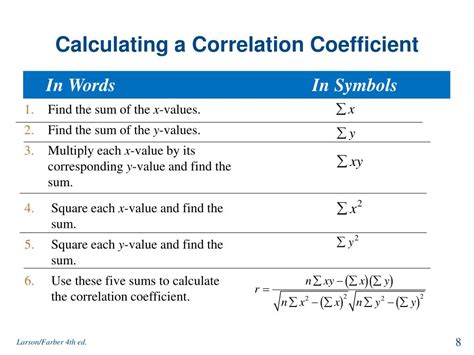 Ppt Chapter 9 Correlation And Regression Powerpoint Presentation