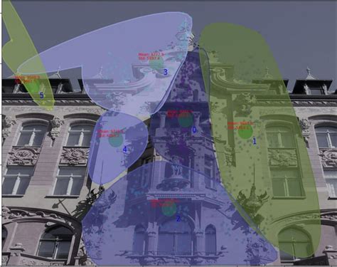 The Edge Bundling Method Implemented On Fixations From The Group Of