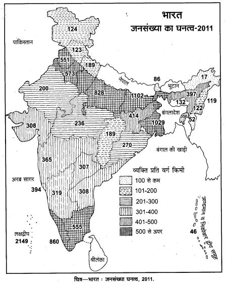 Up Board Solutions For Class 12 Geography Chapter 1 Population