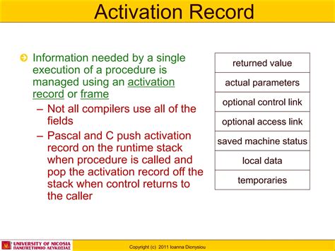 Memoryallocationuse1ppt