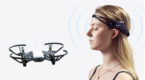 Brain Controlled Technology Using Emotivs Algorithms Emotiv