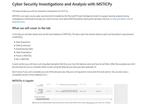 Articles Labs And Other Resources — Msticpy 2171 Documentation