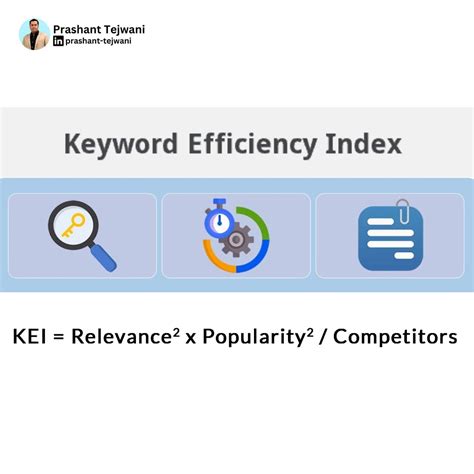 Prashant Tejwani On Linkedin Searchengineoptimisation