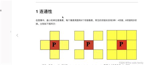 像素邻接与连通性 csdn博客