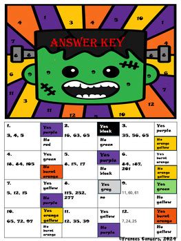 Pythagorean Theorem Converse Halloween Color By Number Activity