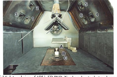 Figure 11 From A Hybrid Cfd Dsmc Model Designed To Simulate Rapidly Rarefying Flow Fields And