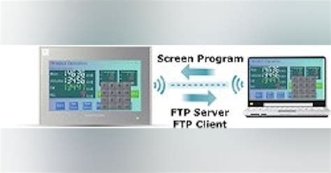 Operator Interface Hardware Fuji Electric Hmi With Wireless Data
