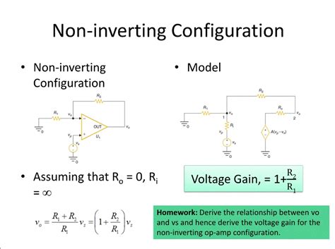 video solution derive the relationship between vo and vs and hence