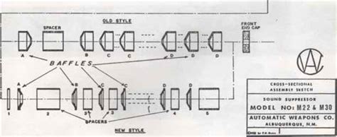 Suppressor Parts Diagram