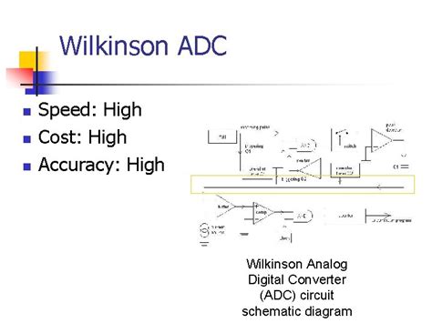 Pic Adc Circuit Diagram
