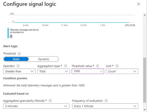 tutorial einrichten und verwenden von metriken und protokollen mit einer azure iot hub instanz