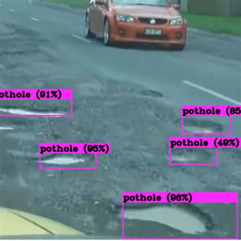Pothole Detection Yolov4 Format Kaggle Pothole Detection Yolov4 Format Kaggle