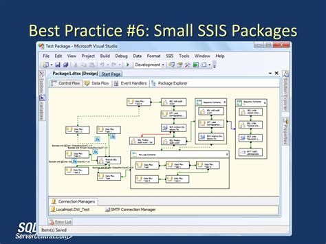 ppt top 10 ssis best practices powerpoint presentation free download