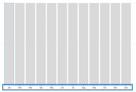 Rose Chart Create A Circular Graph Using Charticulator