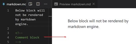 How To Work With Github Flavored Markdown In Linux Designlinux