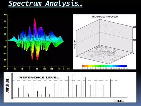 Wireless Border Security System PPTX Internet Of Things Internet