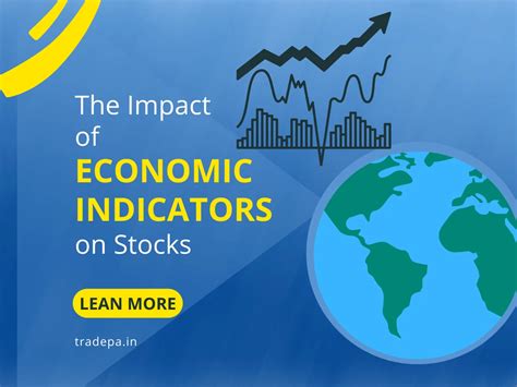 What Are Impact Indicators At Skye Kinsella Blog