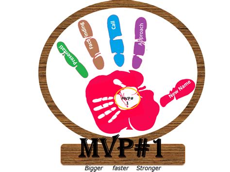 ក្រុមហ៊ុន ច័ន្ទសុភា ក្រុមហ៊ុន ច័ន្ទសុភា អភិវឌ្ឍន៍