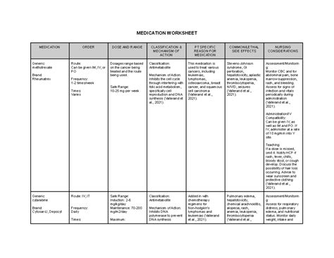 N211l Med Wkst Week 2 Weekly Medication Assignment Medication