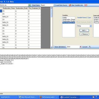 Arff Format Of The Sample Database Of Students Download Scientific Diagram