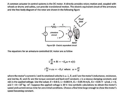Solved A Common Actuator In Control Systems Is The DC Motor Chegg