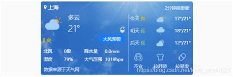 天气插件平台 天气预报插件 免费天气预报代码—中国天气网天气预报 Html 免费插件 Csdn博客 天气插件平台 天气预报插件 免费天气预报代码—中国天气网天气预报 Html 免费插件 Csdn博客