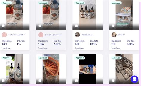 Best Performing Brand Ambassador Program Examples LoudCrowd