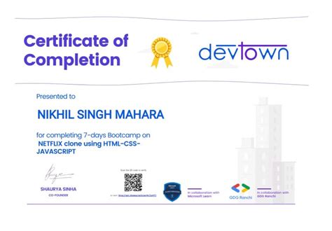 Nikhil Singh Mahara On Linkedin Firstpost Netflix Javascript Html Css Collaboration Thankyou