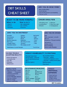 Dbt Skills Cheat Sheet Blue Purple By Dbt Printables Tpt Hot Sex Picture
