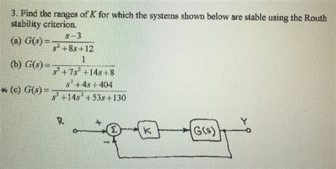 Solved Find The Ranges Of K For Which The Systems Shown Chegg Com