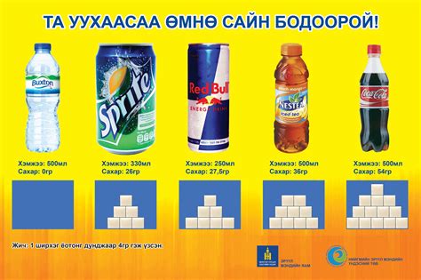 👉Шинэ жилийн баярын Нийгмийн эрүүл мэндийн үндэсний төв Facebook