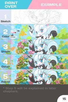 Digital Painting Krita Tutorial Garexplorer