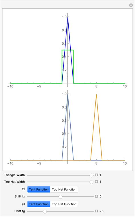Manipulate Switch Function Is Not Working Properly Mathematica
