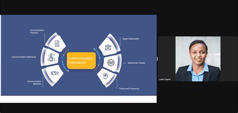 Impact Monitoring Evaluation And Learning Atbn Online Webinar Page Africoneu