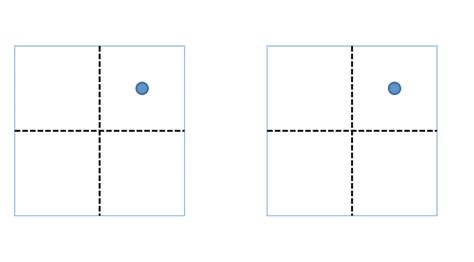 Fictional Forces In Rotating Frames 物理の世界