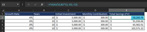 The Ultimate Guide To The Compounding Formula In Excel Excel Bell